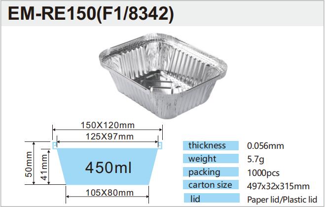 Popular Models of Aluminum Foil Containers South Africa