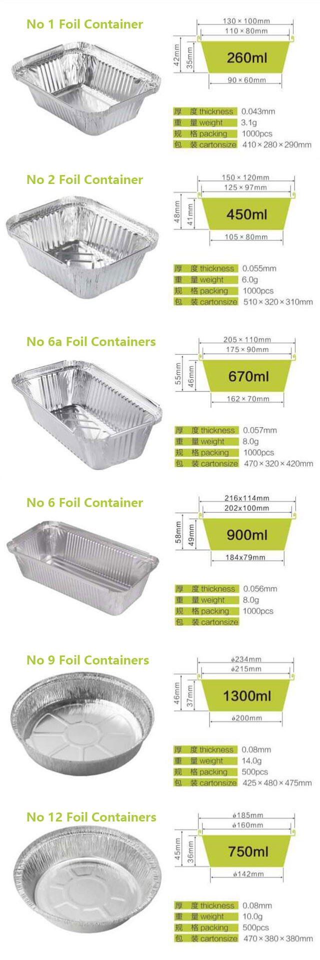 Foil Trays Wholesale UK Foil Trays Wholesale UK
